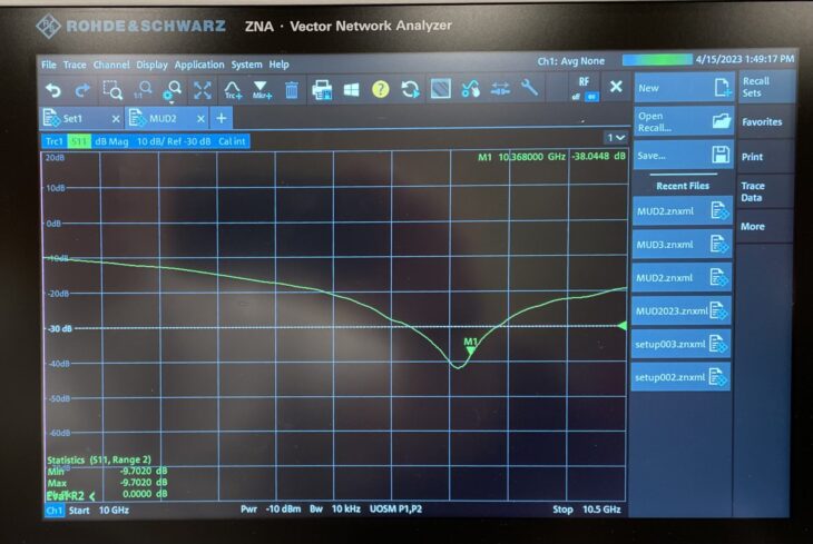 10 and 24 GHz Dual-Band Dish Feed – Rochester VHF Group (RVHFG)