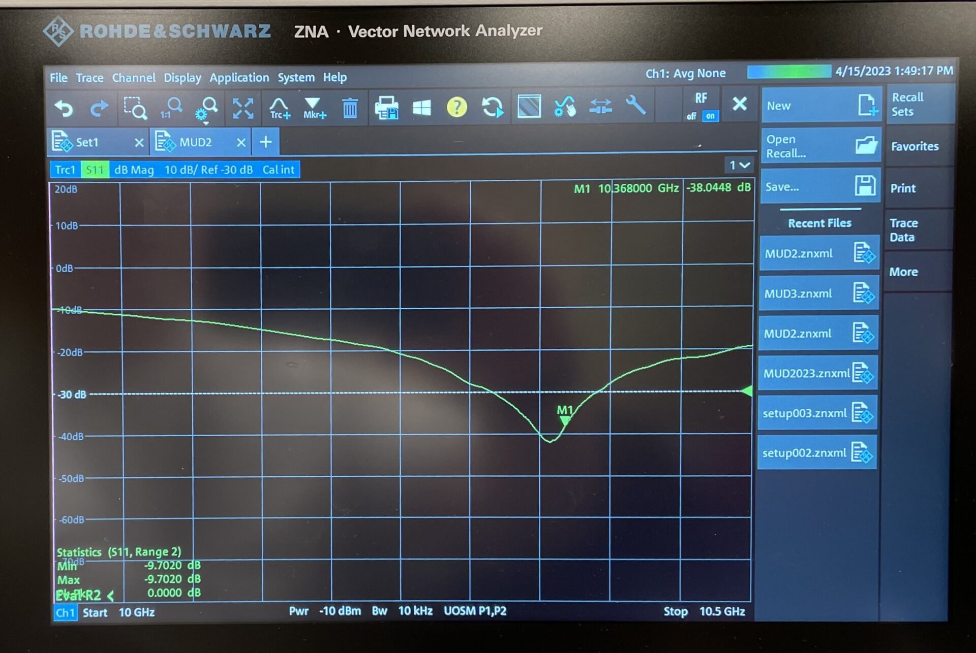 10 and 24 GHz Dual-Band Dish Feed – Rochester VHF Group (RVHFG)
